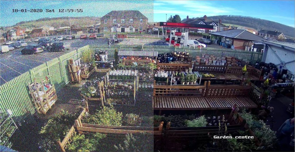 Guide to Choosing the right Megapixels for your CCTV - Technotrends